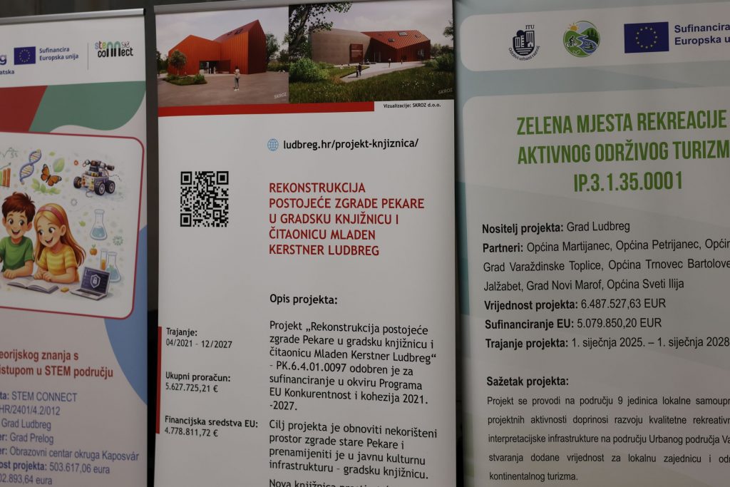 Godina stvaranja temelja: od nove knjižnice i LudBusa do pripreme ...